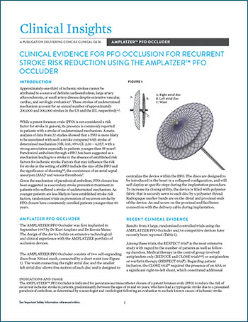 Abbott Structural Heart Clinical Data