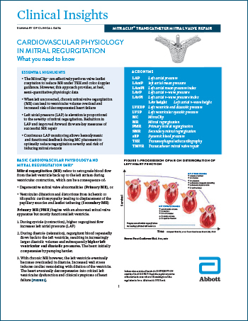 Abbott Structural Heart Clinical Data